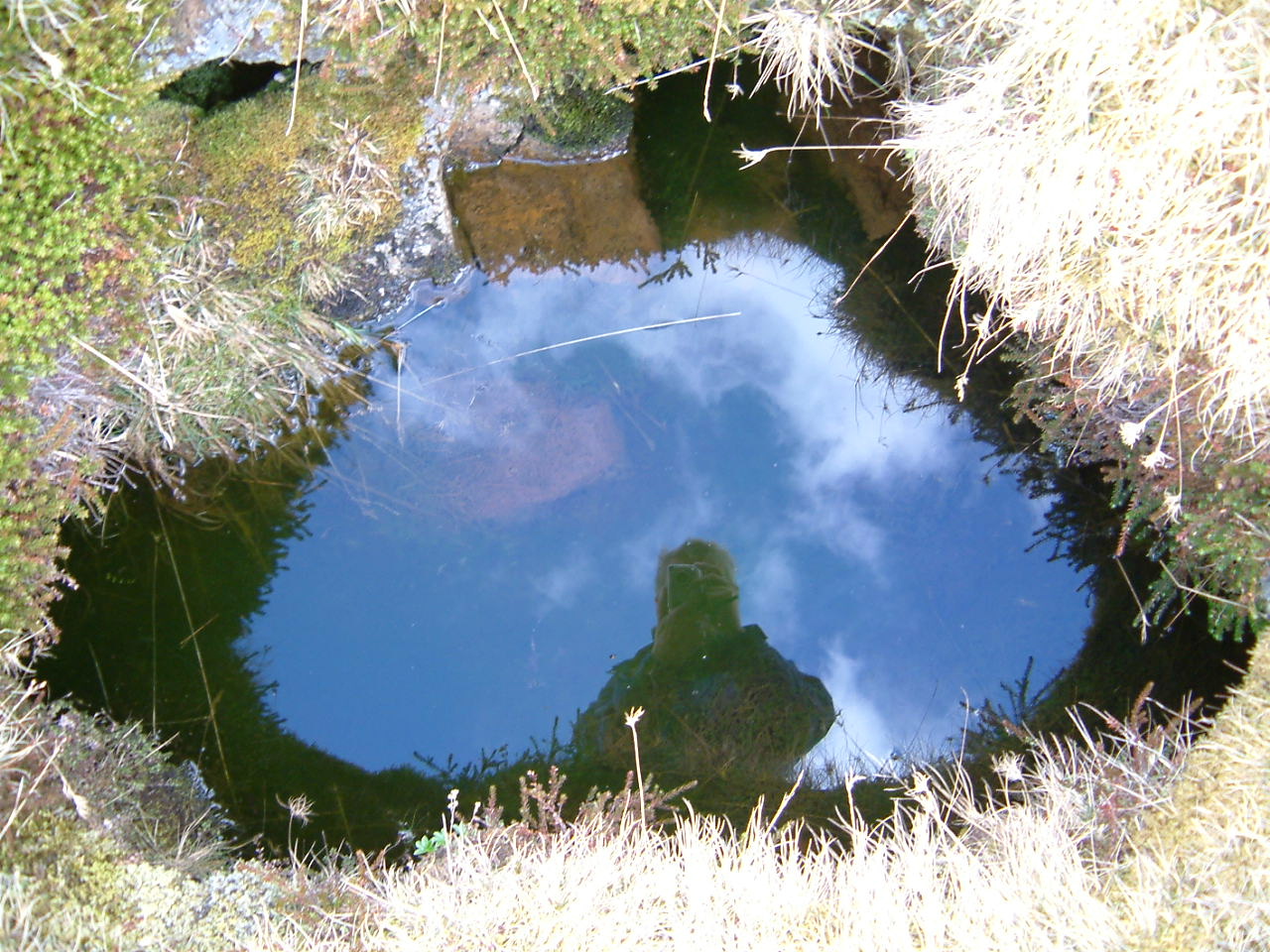 Vatnsból og brunnar – Ferlir