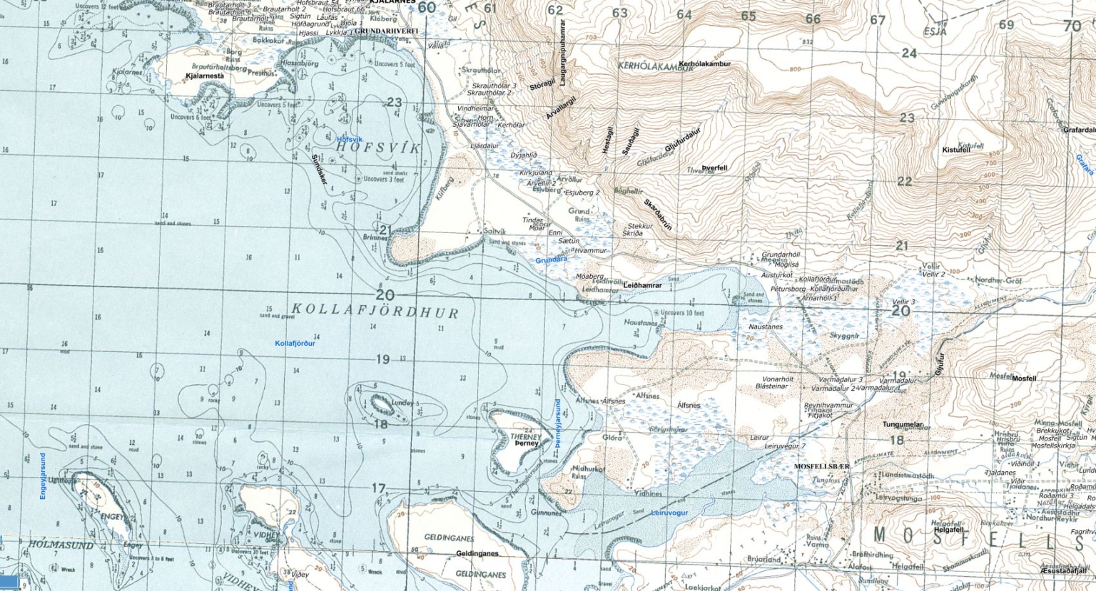 Landmælingar Íslands – koparskildirnir? – Ferlir